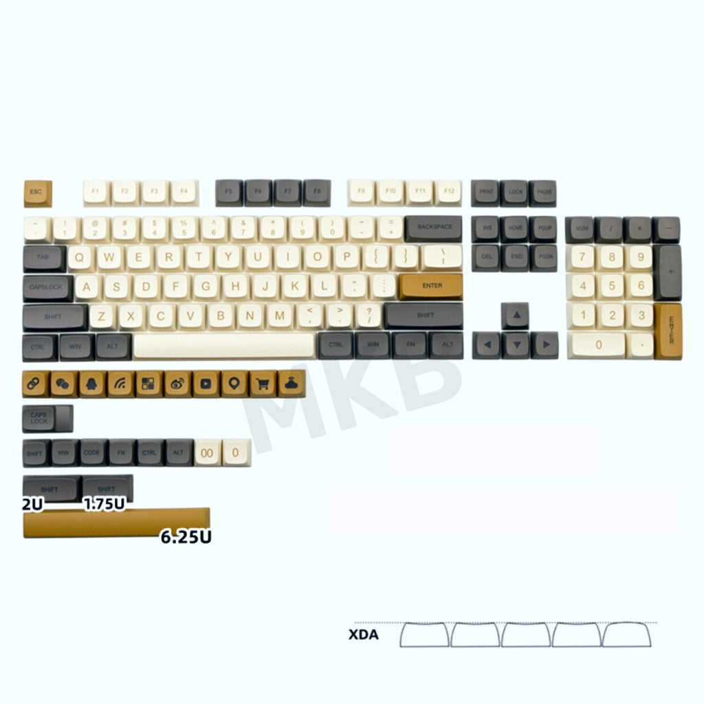 Ember Grey – MKB.MY