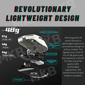 VXE Dragonfly R1 – MKB.MY