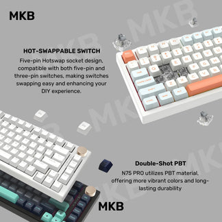 VGN N75/ N75 Pro – MKB.MY