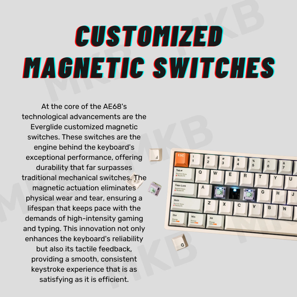 Everglide AE68 – MKB.MY