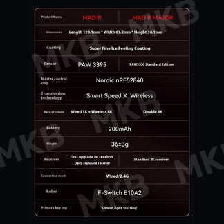 VXE MAD R / R MAJOR – MKB.MY