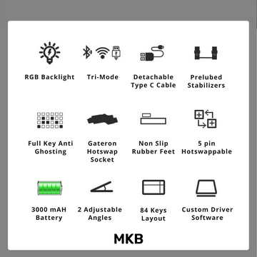 Custom Keyboards and Prebuilt Keyboard – MKB.MY