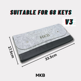 MKB – MKB.MY