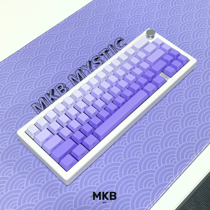 Zuoya – MKB.MY