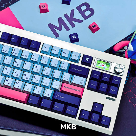 MKB Grenin – MKB.MY