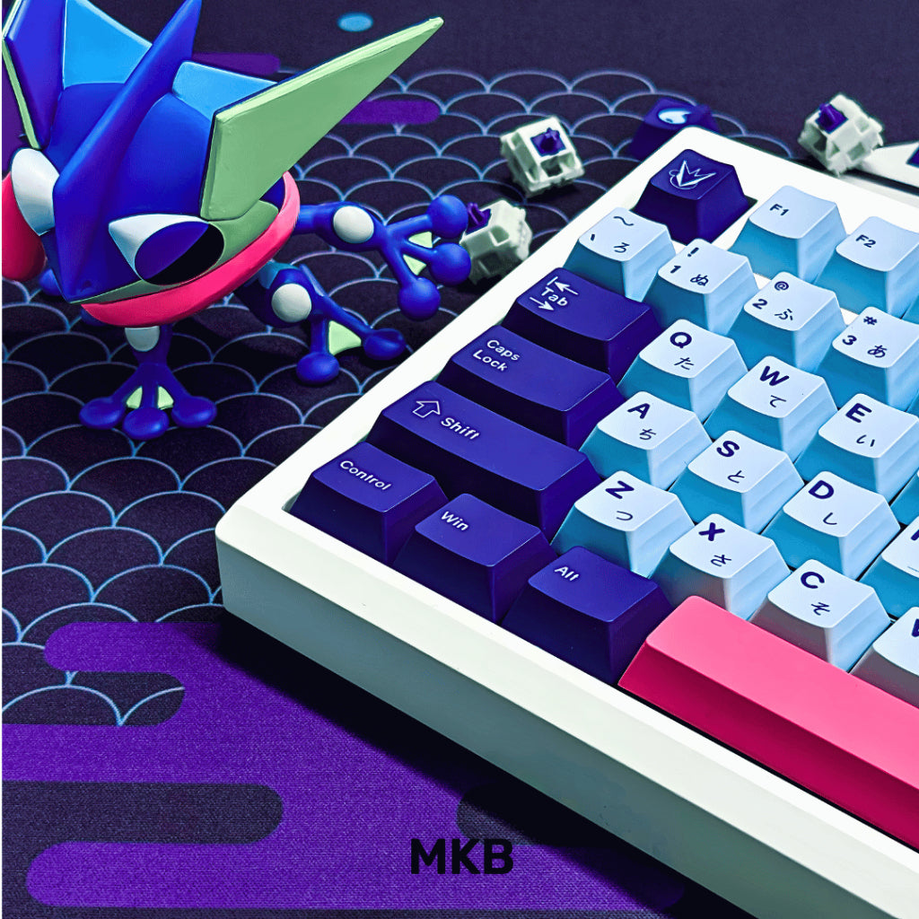 MKB Grenin – MKB.MY