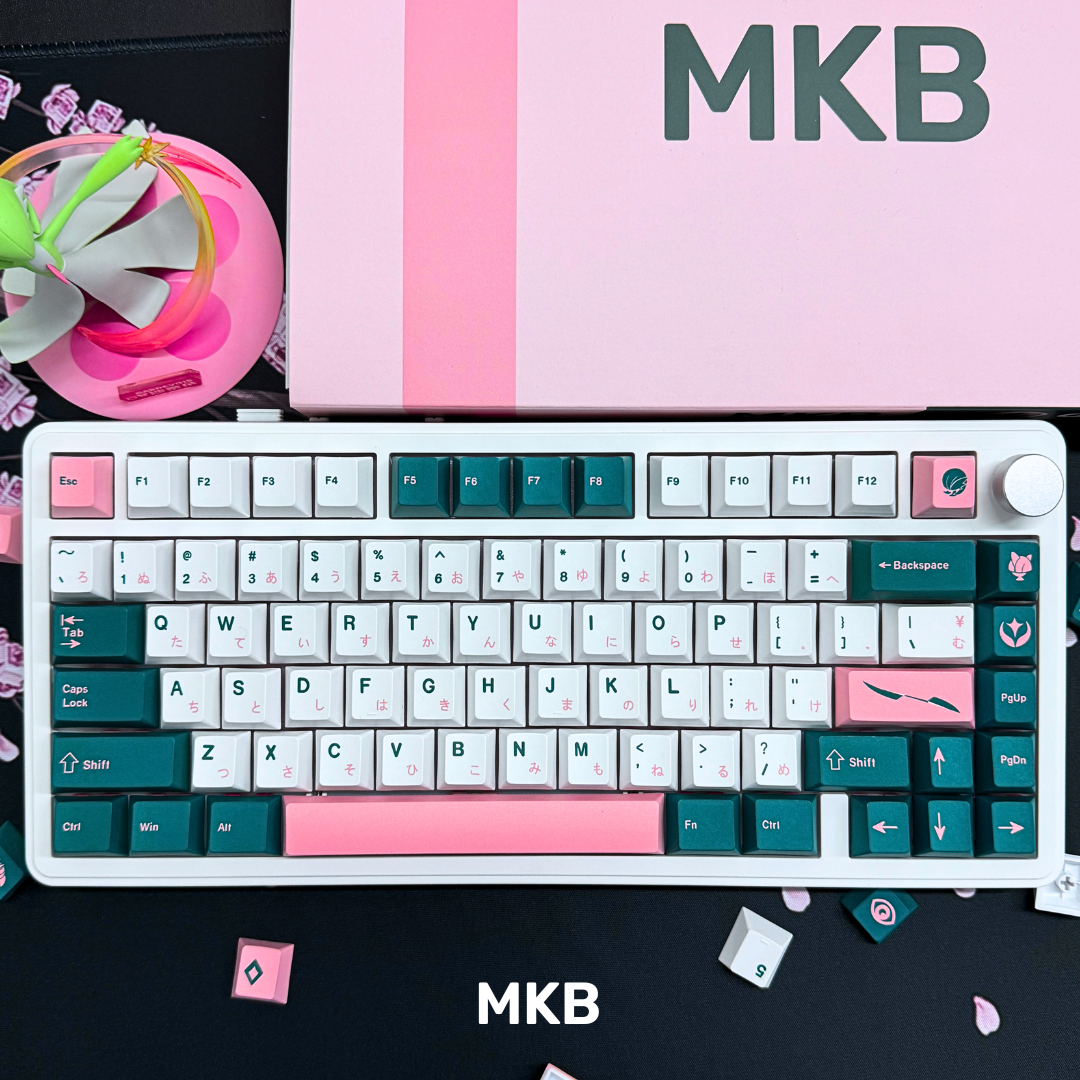 MKB Garde – MKB.MY