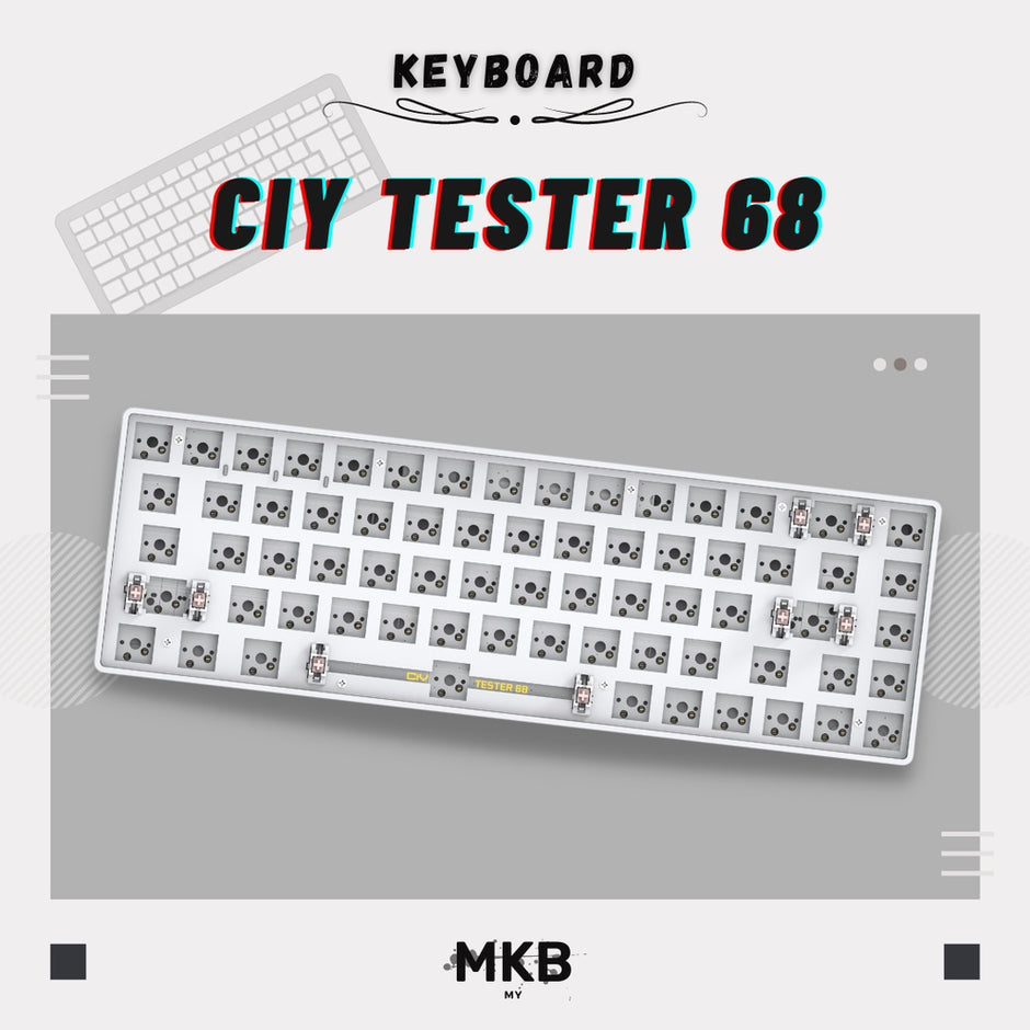 CIY – MKB.MY