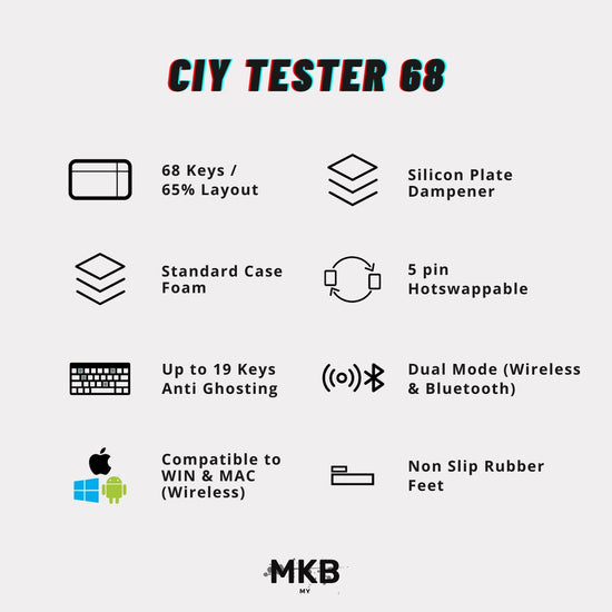 CIY Tester 68 – MKB.MY