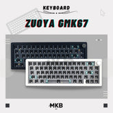 Products – MKB.MY
