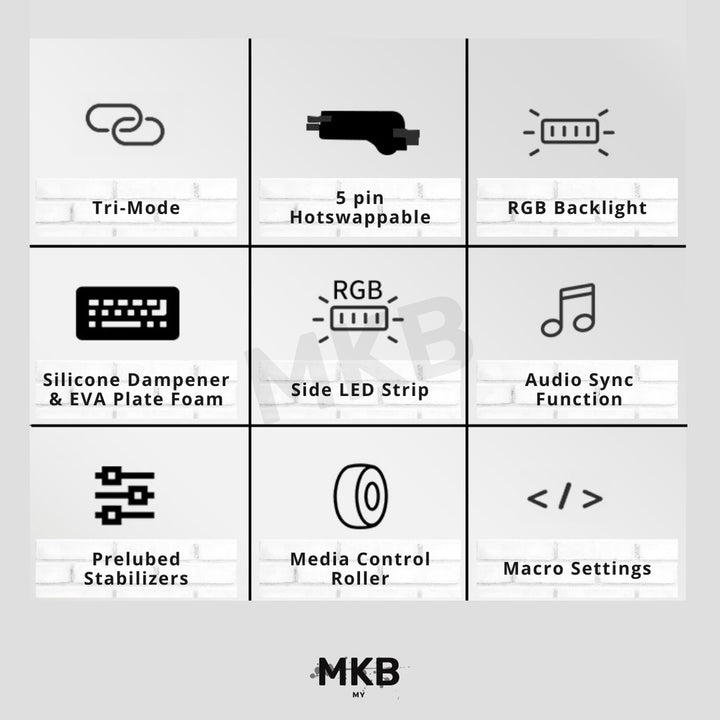 Custom Keyboards and Prebuilt Keyboard – Page 2 – MKB.MY